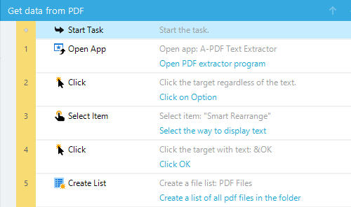 How-To Work With A-PDF Text Extractor (PDF Tool) – Foxtrot Alliance